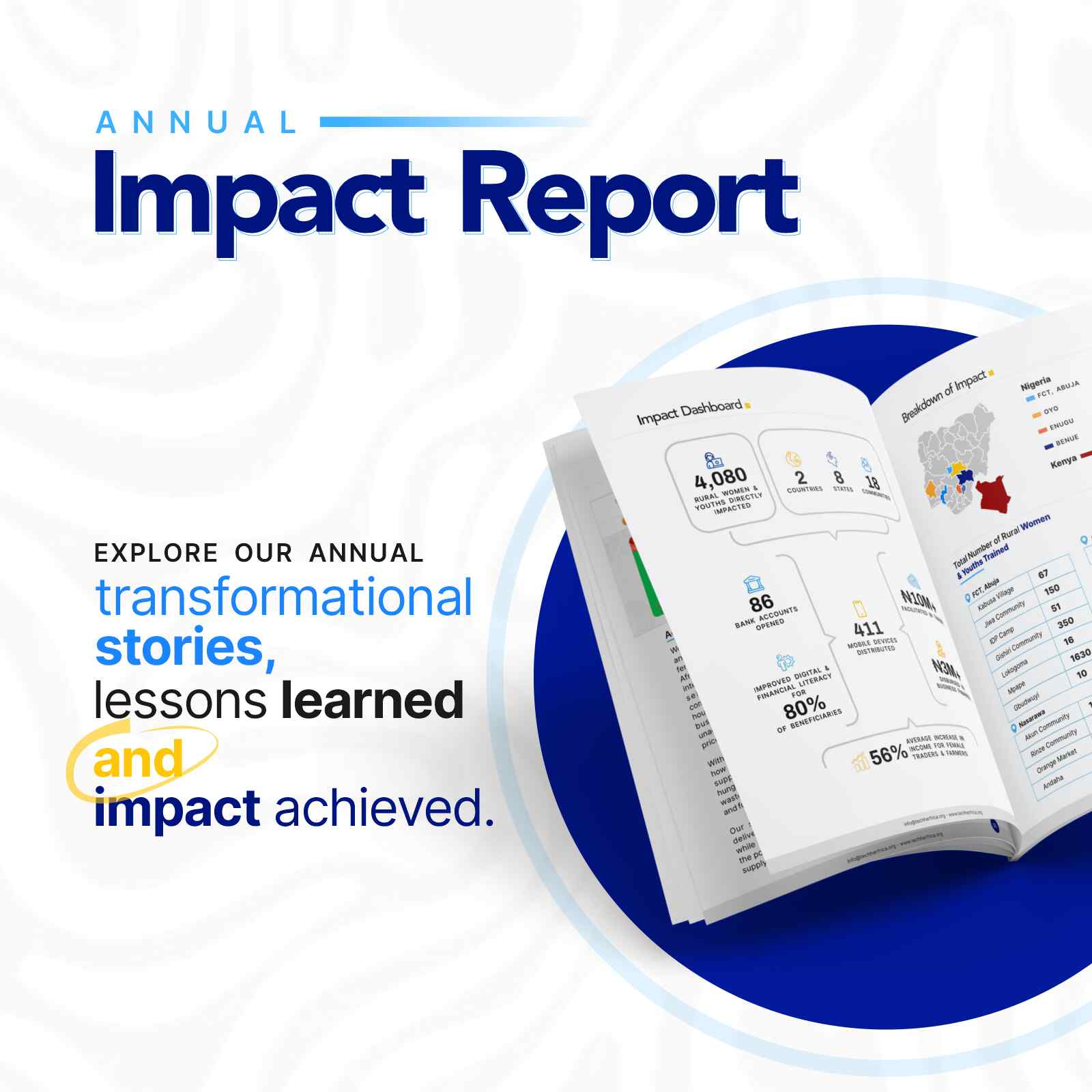 Impact Report - Tech Herfrica